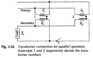 Parallel Operation of Transformer under No Load | Division of Load