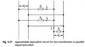 Parallel Operation of Transformer under No Load | Division of Load