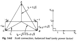 Phase Conversion in Transformer - EEEGUIDE.COM
