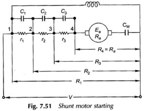 Starting of DC Motors | Starting of DC Shunt Motor