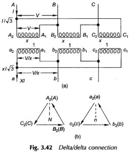 Three Phase Transformer Connections