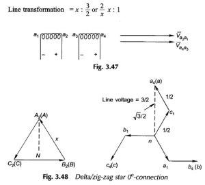 Three Phase Transformer Connections
