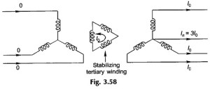Three Winding Transformer | Equivalent Circuit