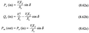 Power Flow Equation of Synchronous Generator - EEEGUIDE.COM
