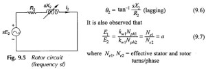 Principle of Operation of Induction Motor - EEEGUIDE.COM