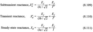 Short Circuit Current in Synchronous Generator - EEEGUIDE.COM