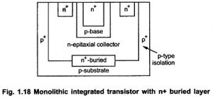 Fabrication of Monolithic IC | Buried Layer in Monolithic IC
