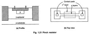 Integrated Resistor | Fabrication of Monolithic IC | EEEGUIDE