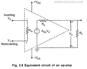 Equivalent Circuit of Practical Op Amp - EEEGUIDE.COM