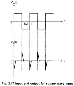 Ideal Active Op Amp Differentiator circuit - EEEGUIDE.COM