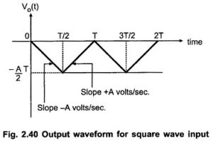 Op Amp Integrator Circuit | Errors | Limitations | Applications