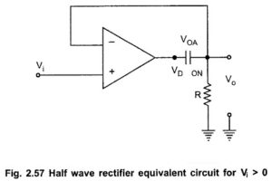 Precision Rectifiers | Inverting | Noninverting half wave rectifier