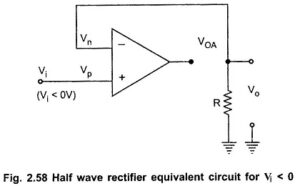 Precision Rectifiers | Inverting | Noninverting half wave rectifier