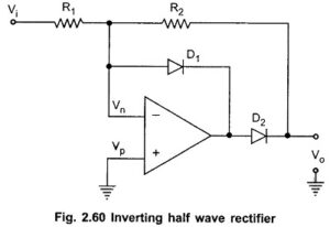 Precision Rectifiers | Inverting | Noninverting half wave rectifier