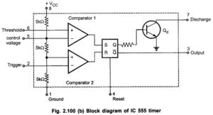 555 Timer Circuit - Basics, Working, Pin Configuration, Block diagram