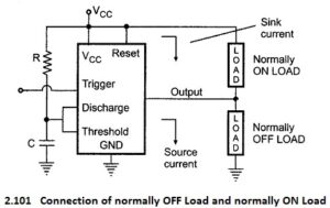 555 Timer Circuit - Basics, Working, Pin Configuration, Block diagram