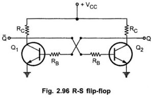 555 Timer Circuit - Basics, Working, Pin Configuration, Block diagram