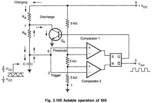 Astable Multivibrator using 555 Timer IC | Working | Duty Cycle
