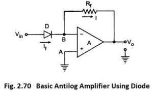 Basic Antilog Amplifier Using Diode | EEEGUIDE.COM