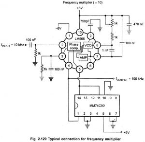 Frequency Multiplier using PLL 565 | Block and Connection Diagram