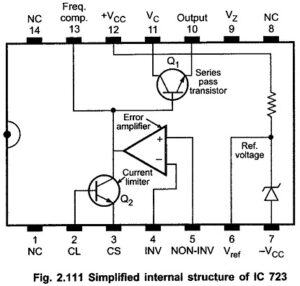 IC 723 Voltage Regulator | Functional Block Diagram of IC 723