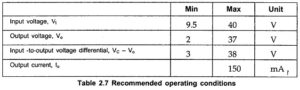 IC 723 Voltage Regulator | Functional Block Diagram of IC 723
