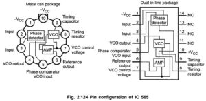 IC 565 PLL | Pin Diagram | Block Diagram | Applications