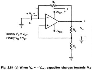 Square Wave Generator Using Op amp | EEEGUIDE.COM