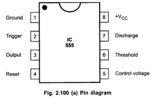 555 Timer Circuit - Basics, Working, Pin Configuration, Block diagram