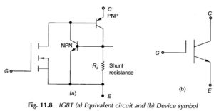 Insulated Gate Bipolar Transistor (IGBT) | Equivalent Circuit of IGBT