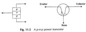 What is Power Transistor? | Definition | Working | Applications