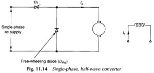 DC Motor Control through Converters - EEEGUIDE.COM