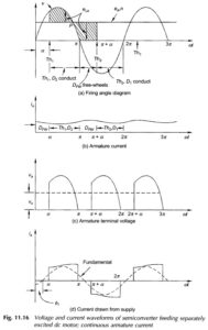 DC Motor Control through Converters - EEEGUIDE.COM
