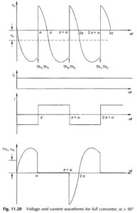 DC Motor Control through Converters - EEEGUIDE.COM