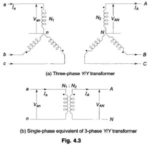 Balanced Three Phase Circuit - EEEGUIDE.COM