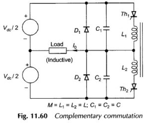 Types of Forced Commutation - EEEGUIDE.COM