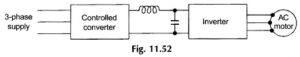 Voltage and Harmonic Control of Inverters - EEEGUIDE.COM