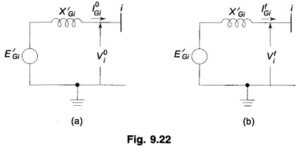 Algorithm for Short Circuit Computation | n bus System