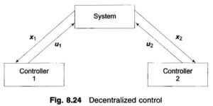 Decentralized Control System Definition and Techniques