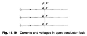 Open Conductor Faults for One and Two Conductors - EEEGUIDE.COM