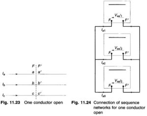 Open Conductor Faults for One and Two Conductors - EEEGUIDE.COM