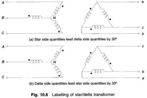Phase Shift in Star Delta Transformer - EEEGUIDE.COM