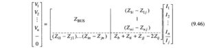 ZBUS Formulation | ZBUS Building Algorithm | Current Injection Method