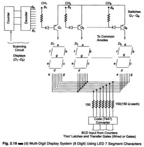 7 Segment Led Display Working Principle - EEEGUIDE.COM
