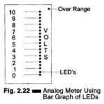 5x7 Dot Matrix Led Display Character Patterns