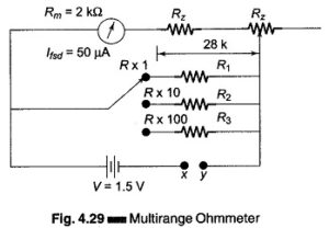 Multirange Ohmmeter | Shunt Type Ohmmeter - EEEGUIDE.COM