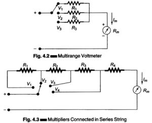 DC Meter | DC Voltmeter | Multirange Voltmeter - EEEGUIDE.COM