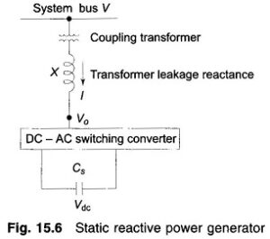 Principle Operation of Switching Power Converters