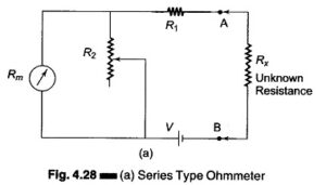 Multirange Ohmmeter | Shunt Type Ohmmeter - EEEGUIDE.COM