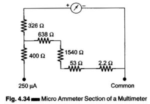 Working Principle of Multimeter | Operating Instructions